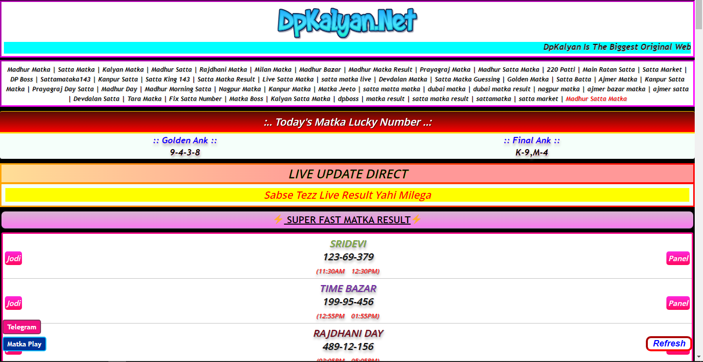 Rajdhani Night Panel Records: Ultimate Satta Matka Chart - Golden Matka ...
